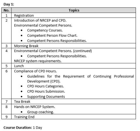 CePSWaM - CERTIFIED ENVIRONMENTAL PROFESSIONAL